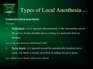 Local anesthetics (VK) | PPT