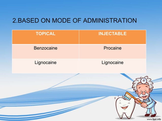 Local Anesthesia - Paedodontics | PPTX