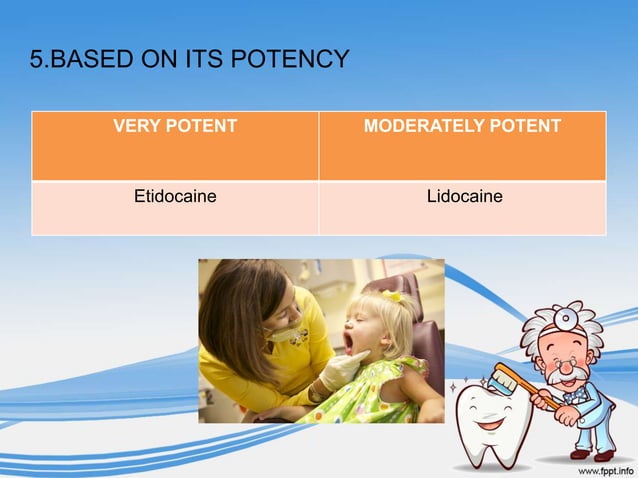 Local Anesthesia - Paedodontics | PPTX