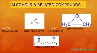 Local antiinfective agents | PPTX