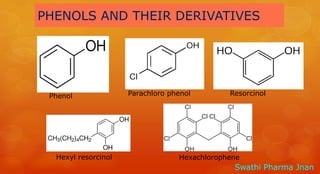 Local antiinfective agents | PPTX