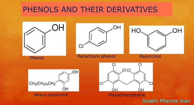 Local antiinfective agents | PPTX | Chemistry | Science