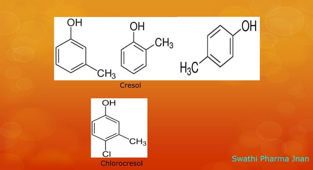 Local antiinfective agents | PPTX | Chemistry | Science