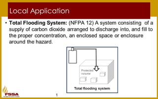 Local application presentation NFPA 12.pdf