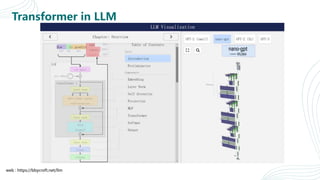 Local Applications of Large Language Models based on RAG.pptx