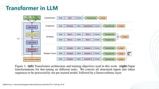 Local Applications of Large Language Models based on RAG.pptx | Free Download