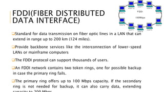 Local area network | PPTX