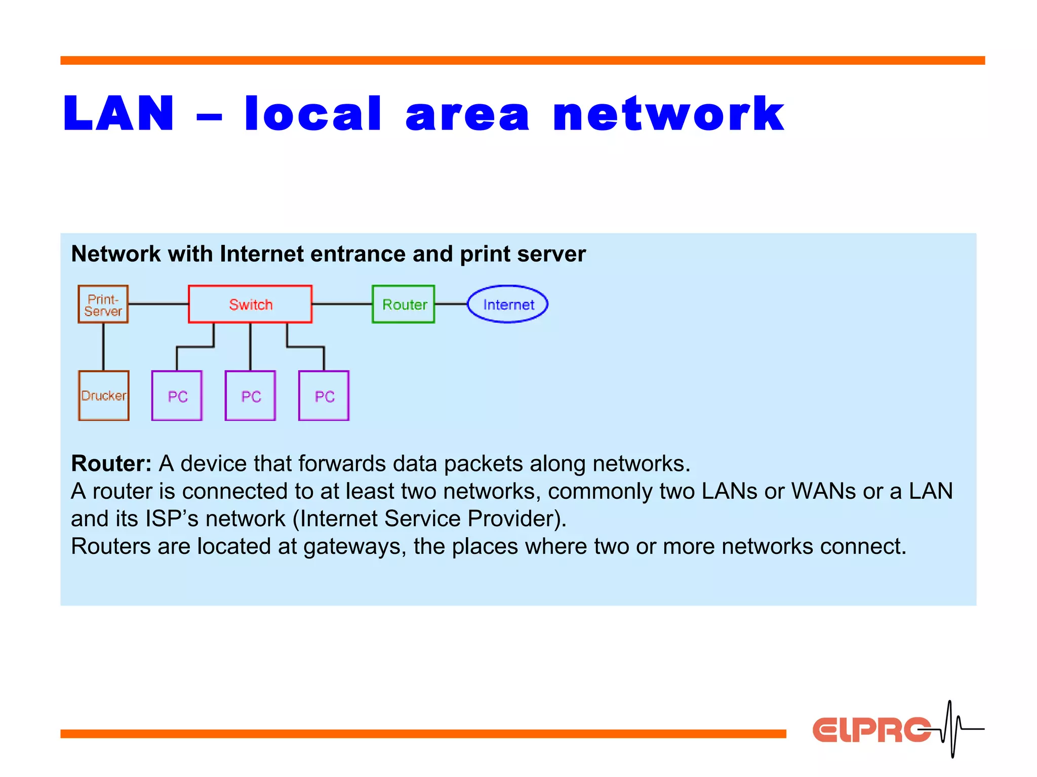 Local area network (1) | PPT