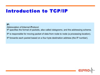 Local area network (1) | PPT