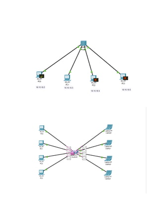 Local area network (lan) | PDF | Computer Networking | Computing