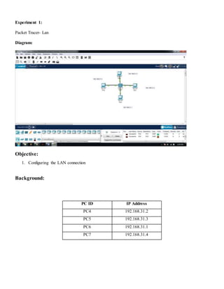 Local area network (lan) | DOCX
