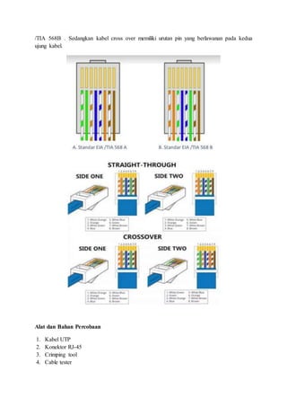 Local Area Network (LAN) 1 | PDF