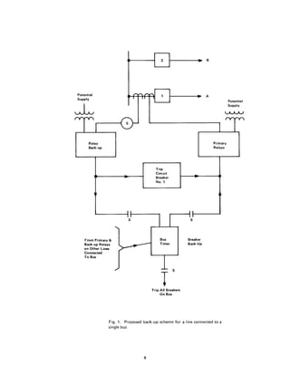 Local back up protection for an electric power system | PDF