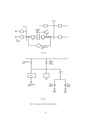 Local back up protection for an electric power system | PDF