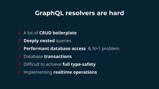 MongoDB.local Berlin: Building a GraphQL API with MongoDB, Prisma and Typescript | PPT