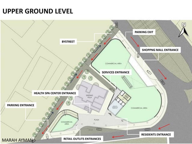 Serviced Apartment Compound (case study)