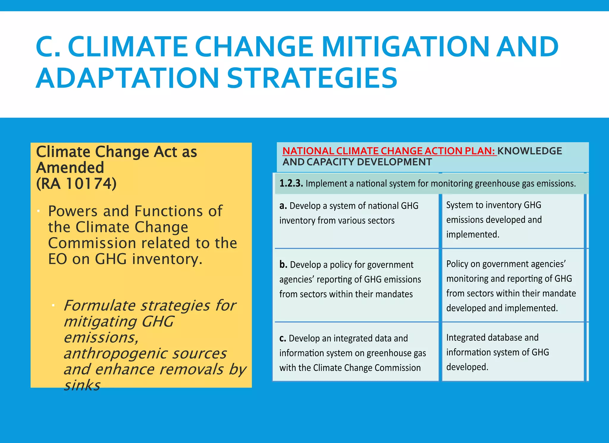 Local climate change action plan (lccap) | PPTX
