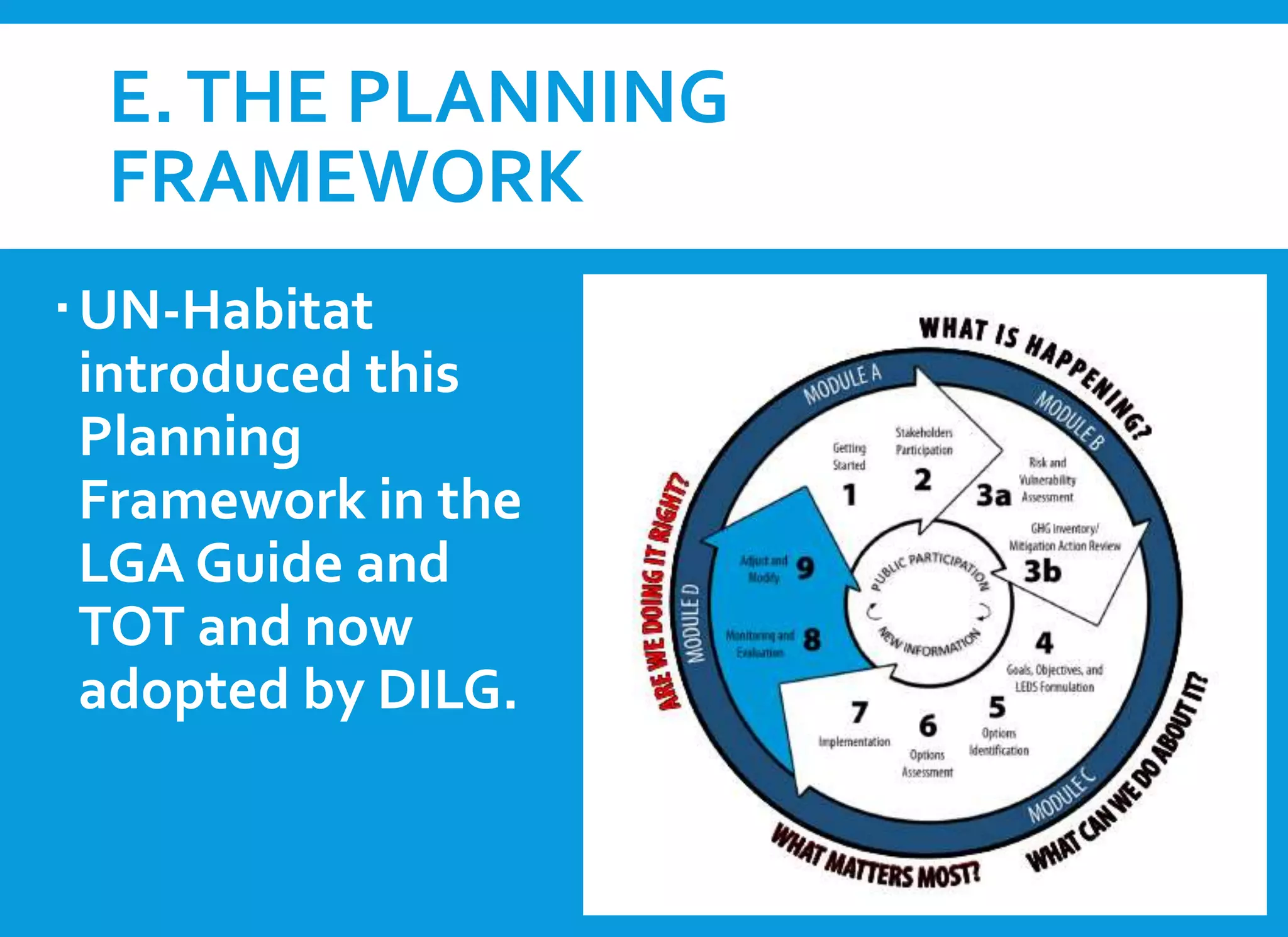 Local climate change action plan (lccap) | PPTX