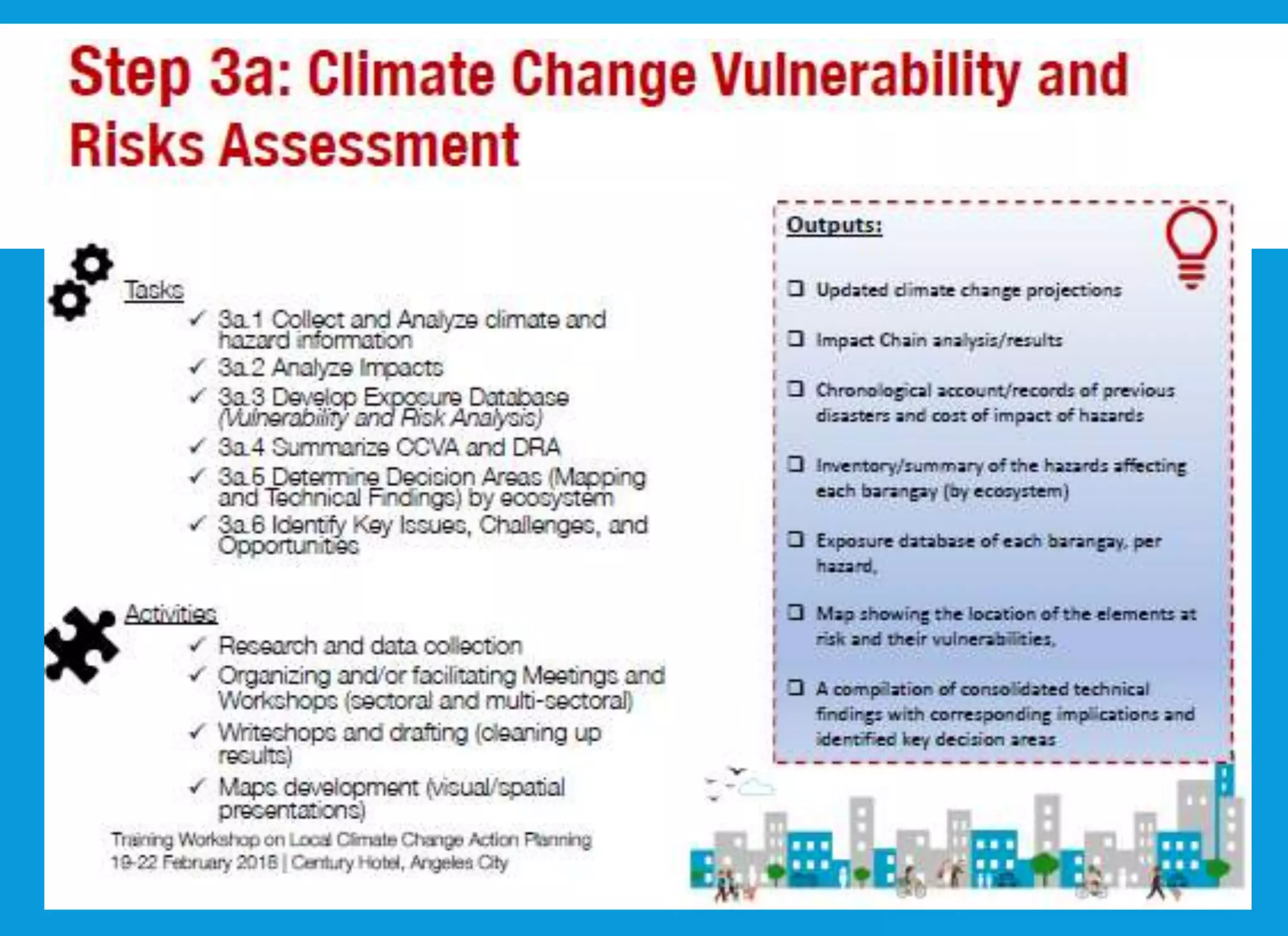 Local climate change action plan (lccap) | PPTX