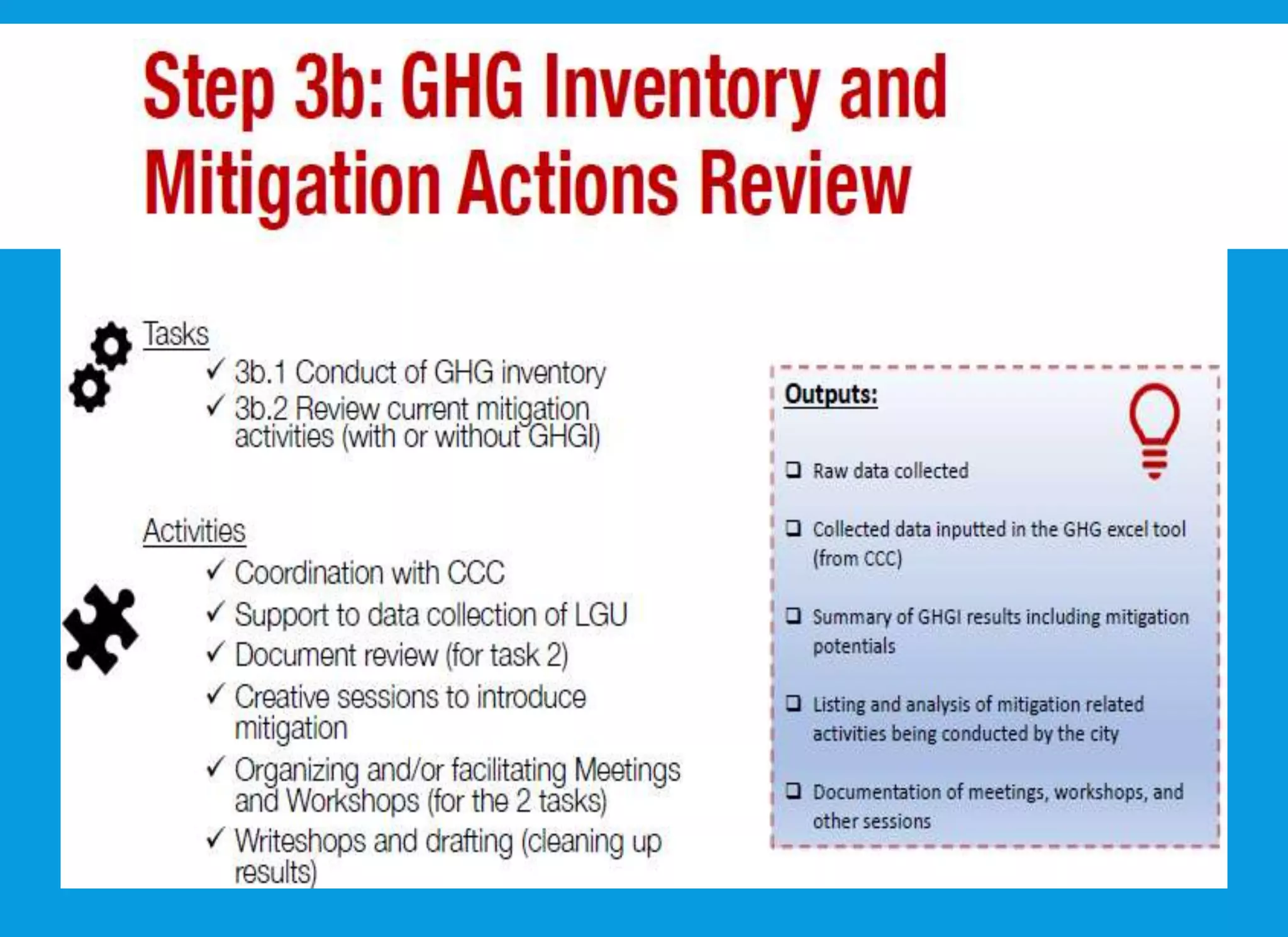 Local climate change action plan (lccap) | PPTX