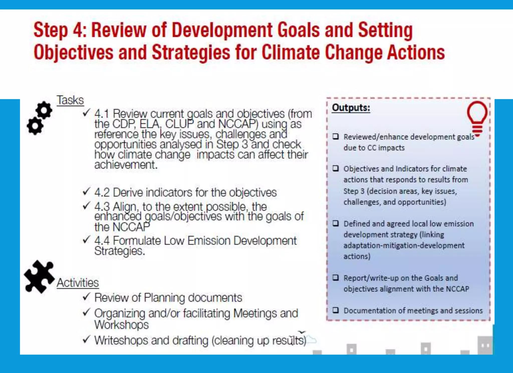 Local climate change action plan (lccap) | PPTX