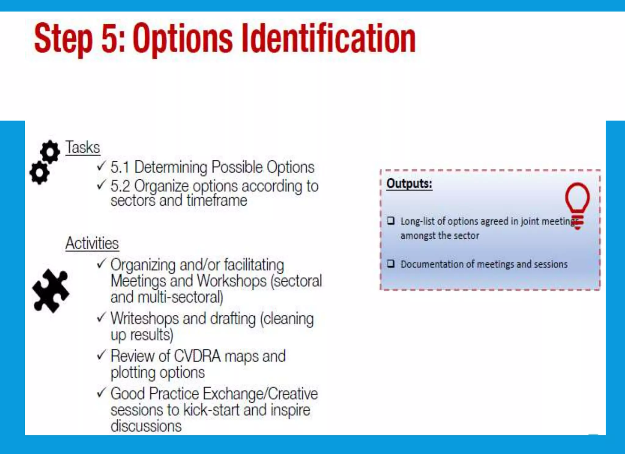 Local climate change action plan (lccap) | PPTX