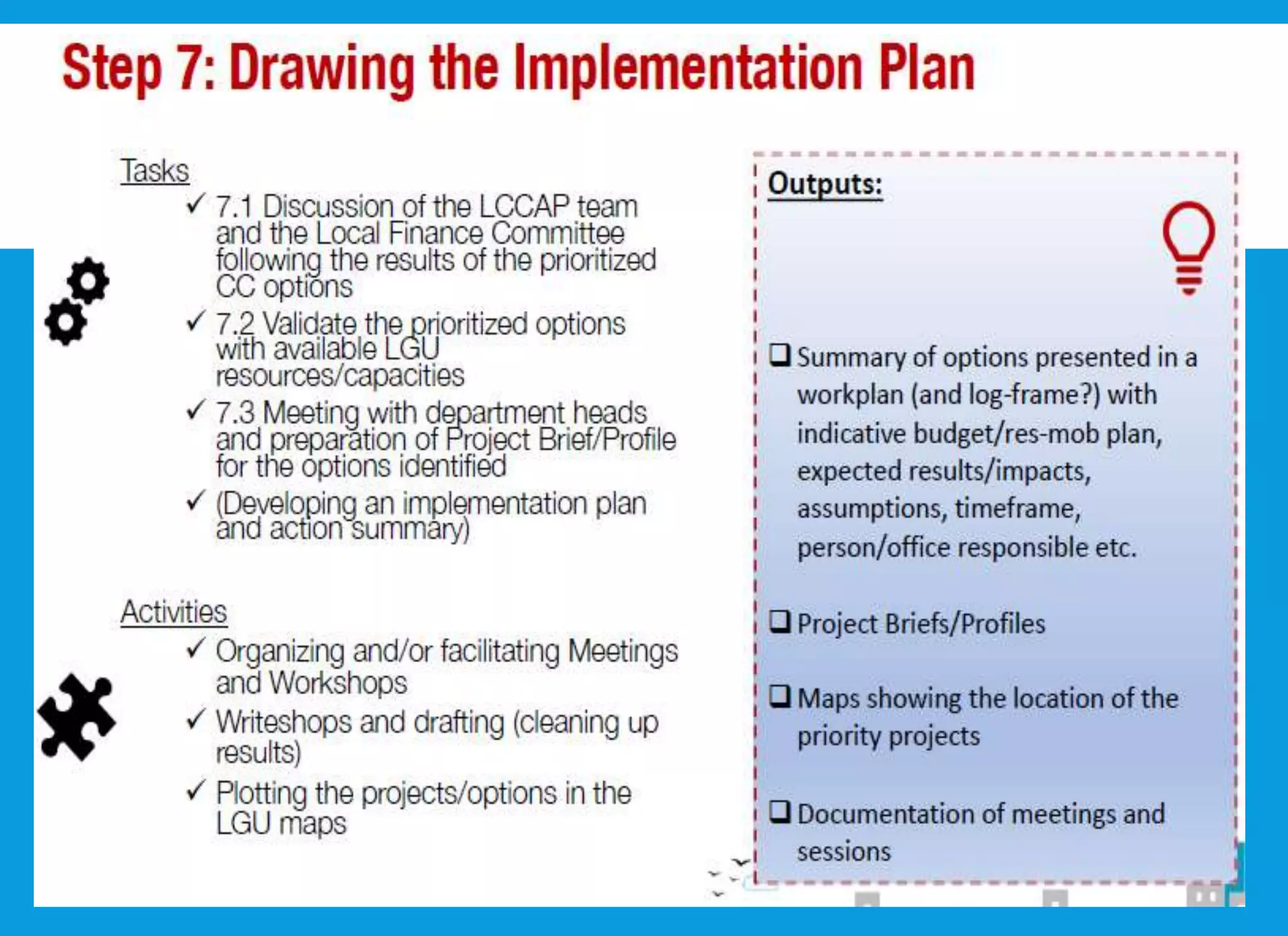 Local climate change action plan (lccap) | PPTX