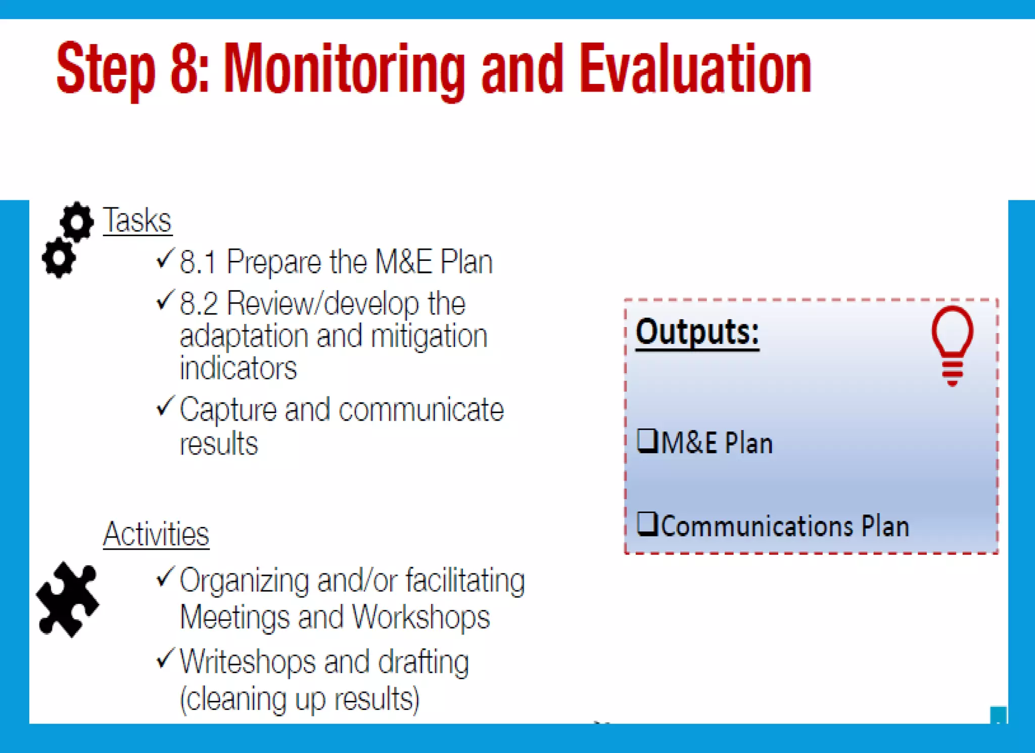 Local climate change action plan (lccap) | PPTX