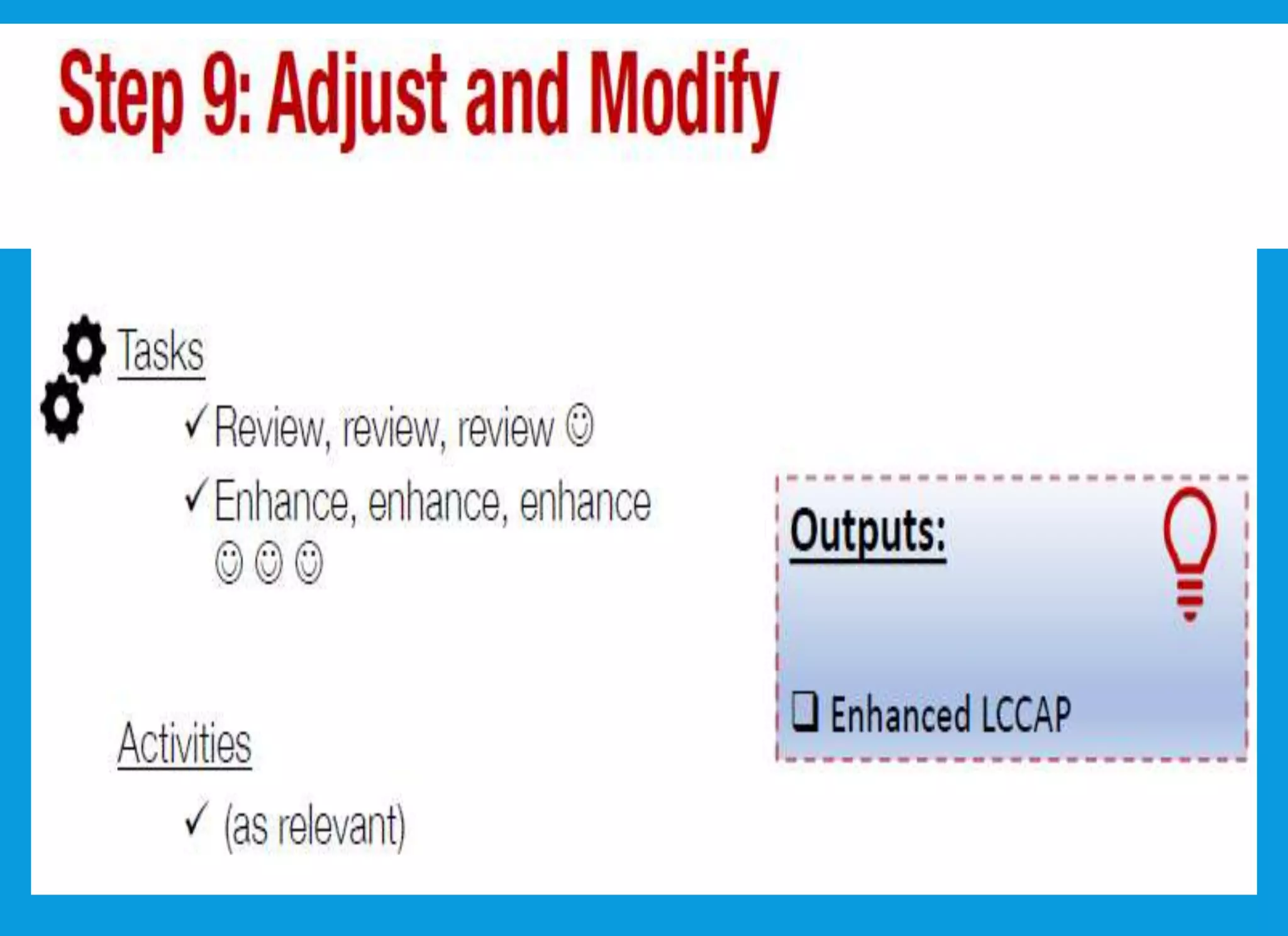 Local climate change action plan (lccap) | PPTX