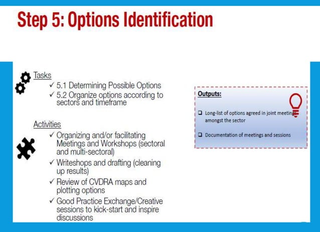 Local climate change action plan (lccap) | PPTX