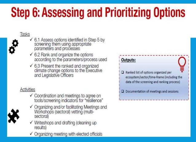 Local climate change action plan (lccap) | PPTX