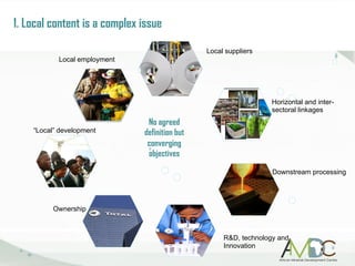 Local content policies in the mining sector: lessons, challenges and ...
