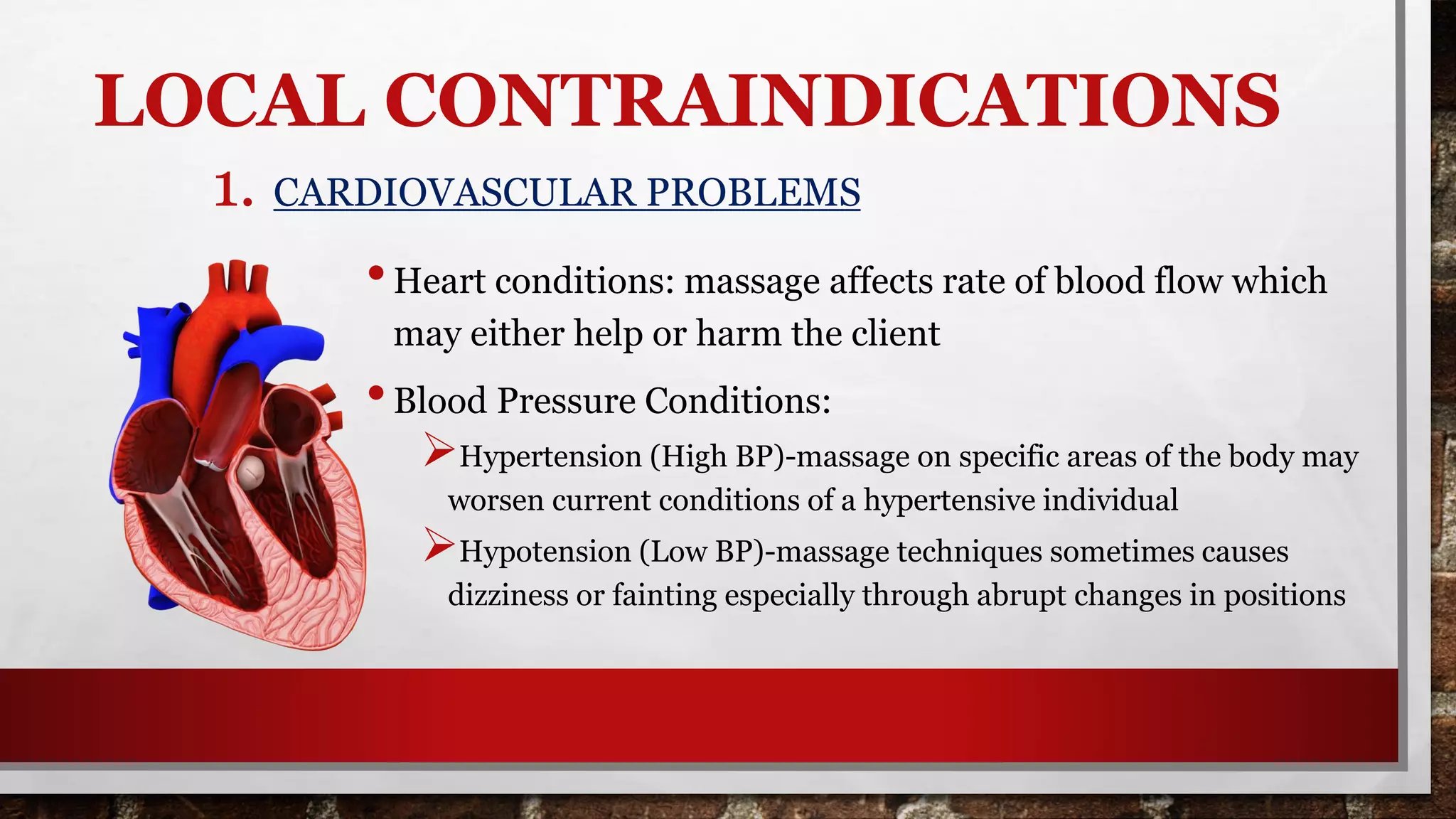 Local contraindication 2020 | PDF