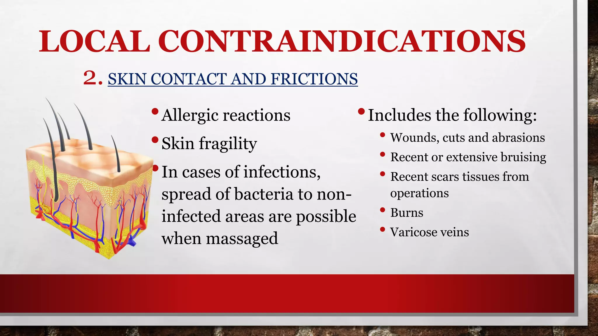 Local contraindication 2020 | PDF