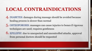 Local contraindication 2020 | PDF