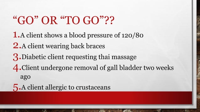 Local contraindication 2020 | PDF