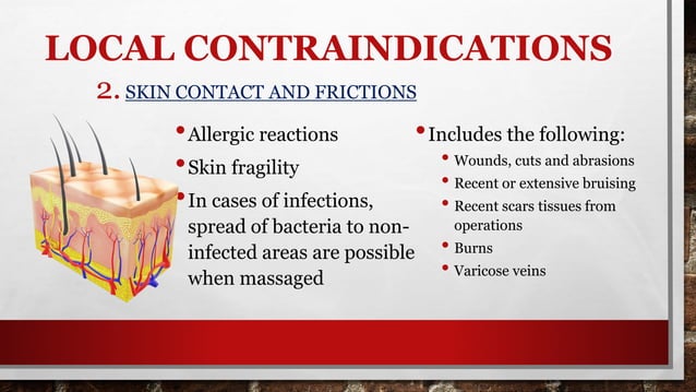 Local contraindication 2020 | PDF