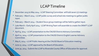 Local Control Accountability Plan | PPT