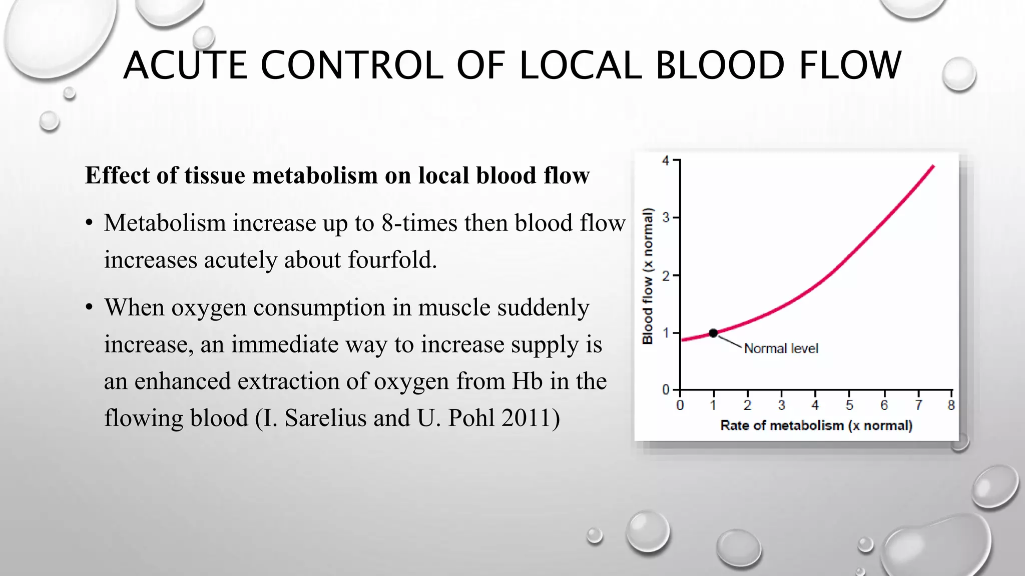 Local control of blood flow by the tissue | PPTX