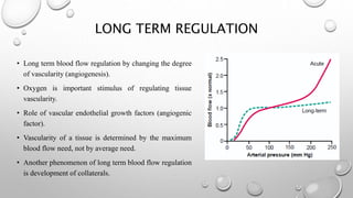 Local control of blood flow by the tissue | PPTX