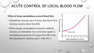 Local control of blood flow by the tissue | PPTX