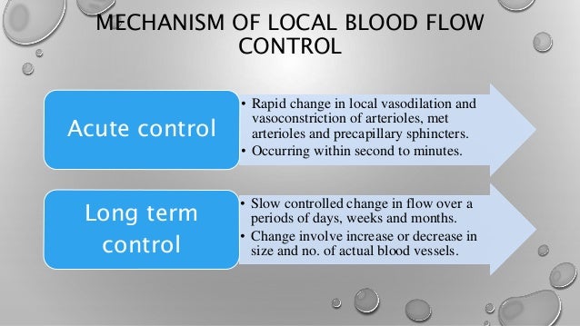 Local control of blood flow by the tissue