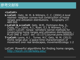 Local convex hull | PDF