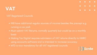 Local Council Accounts - From Zero to Hero | PDF