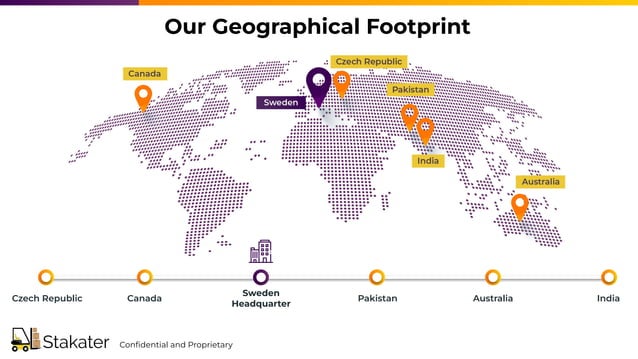 Local Development.pdf