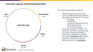 Local Development.pdf