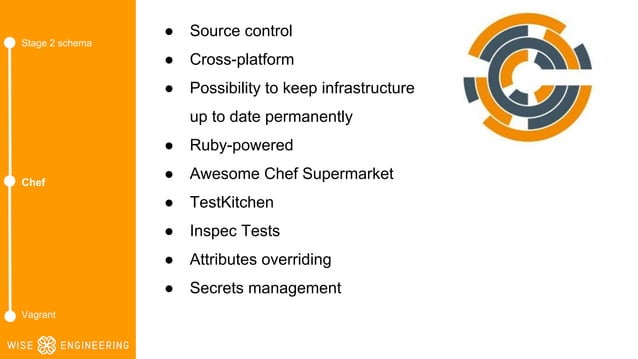 Local development environment evolution | PPT