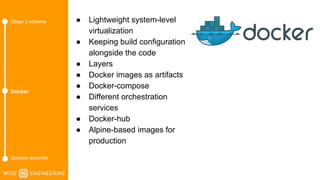Local development environment evolution | PPT