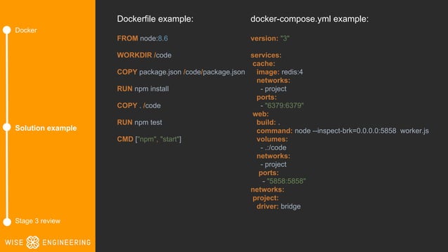 Local development environment evolution | PPT
