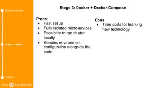 Local development environment evolution | PPT